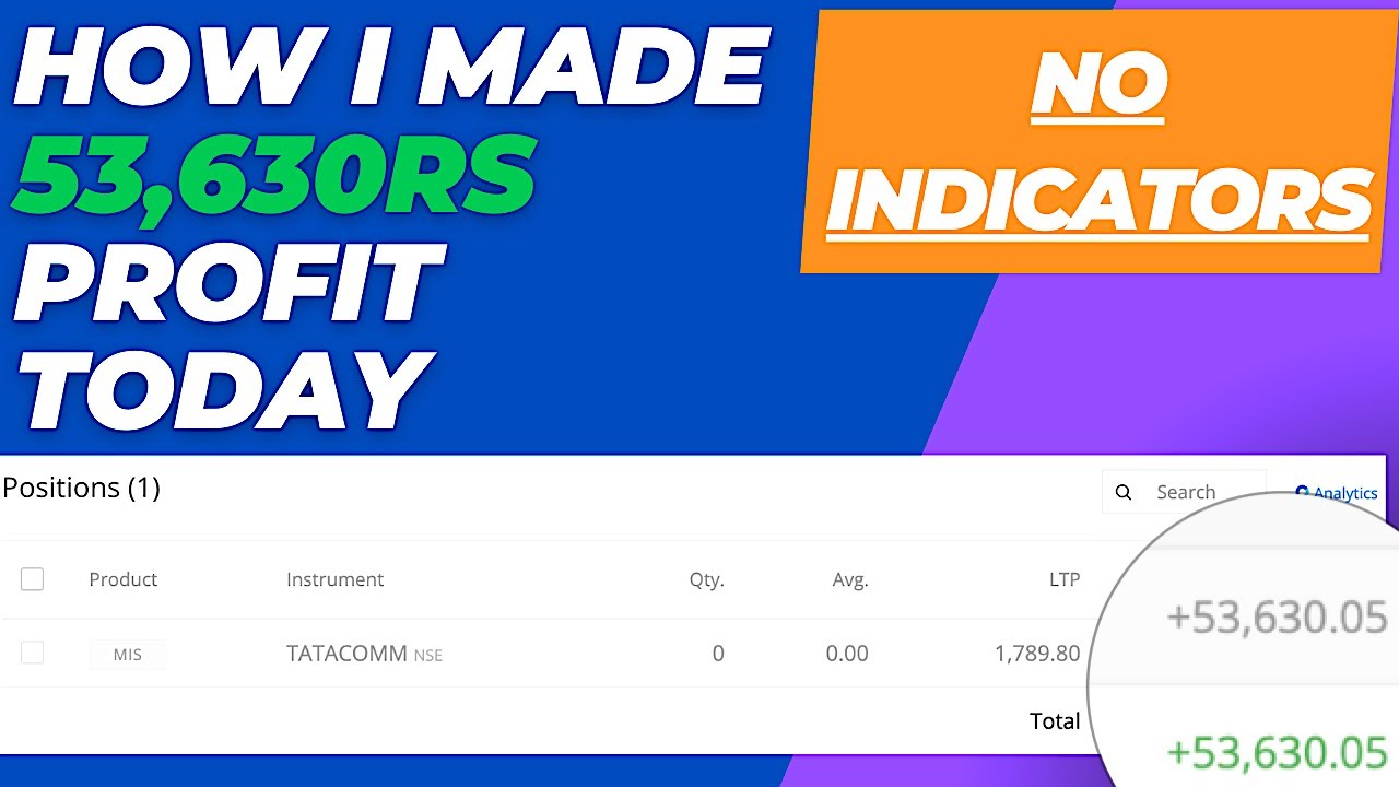 53630Rs Profit: Intraday trading equity - YouTube