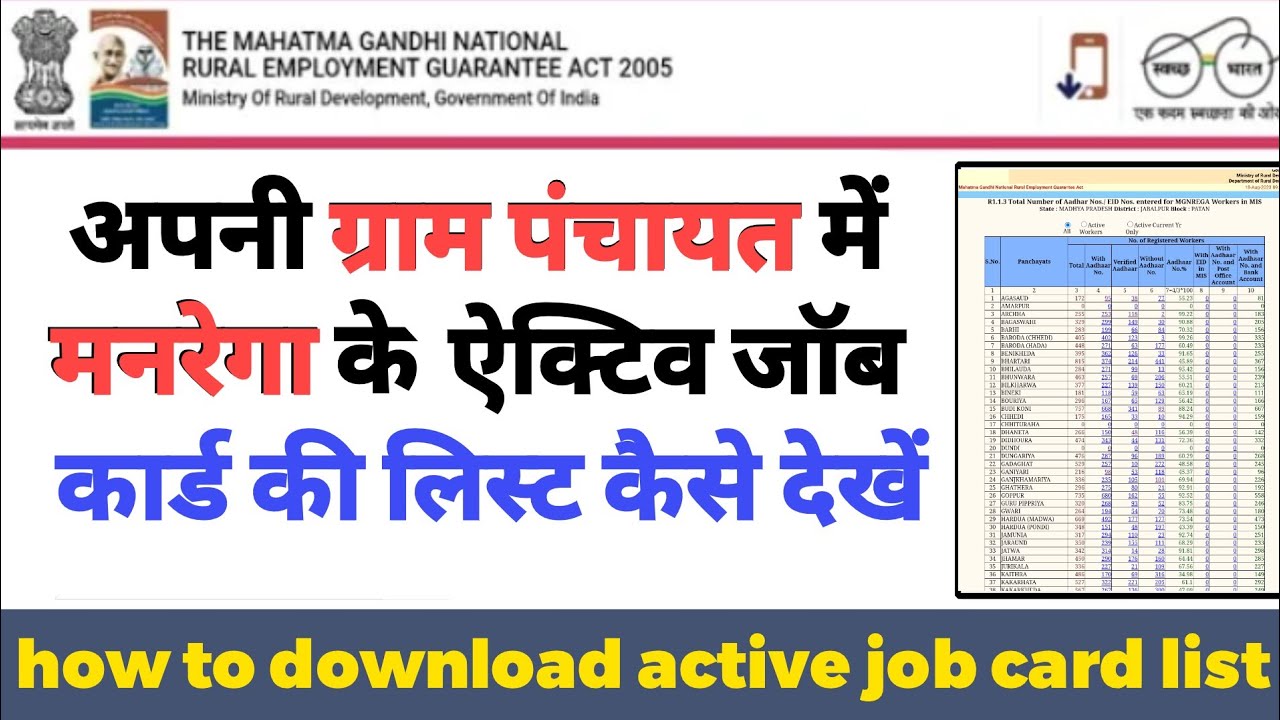 Mnrega Active Worker List 2023 | Nrega Active Job Card List Download ...