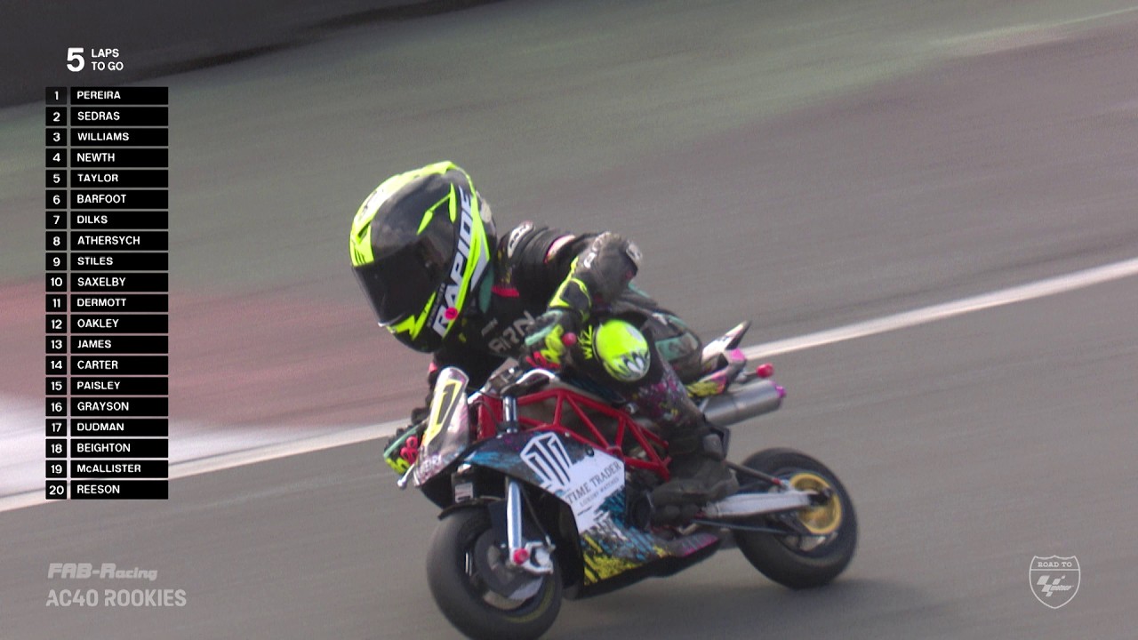 2024 FAB-Racing season highlights #roadtomotogp - YouTube