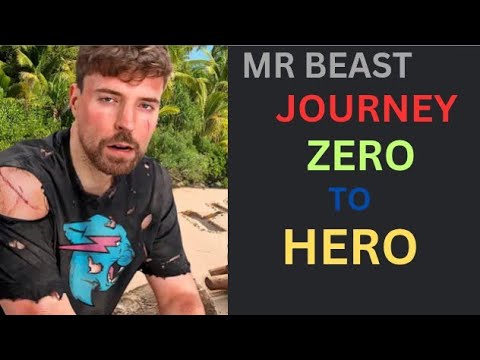 THE INSPIRING LIFE OF MR BEAST: FROM SMALL YOUTUBER TO GLOBAL ...