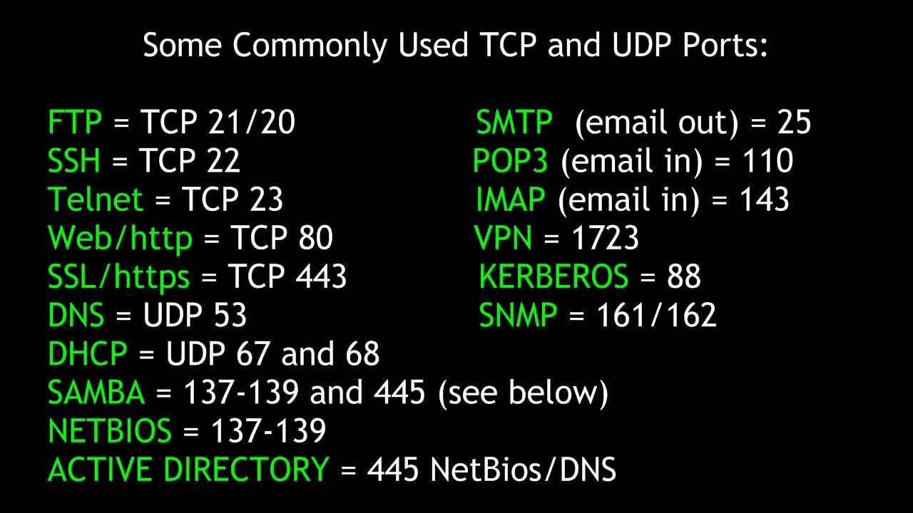 Configuring and Implementing Linux's iptables - Part 1 - YouTube