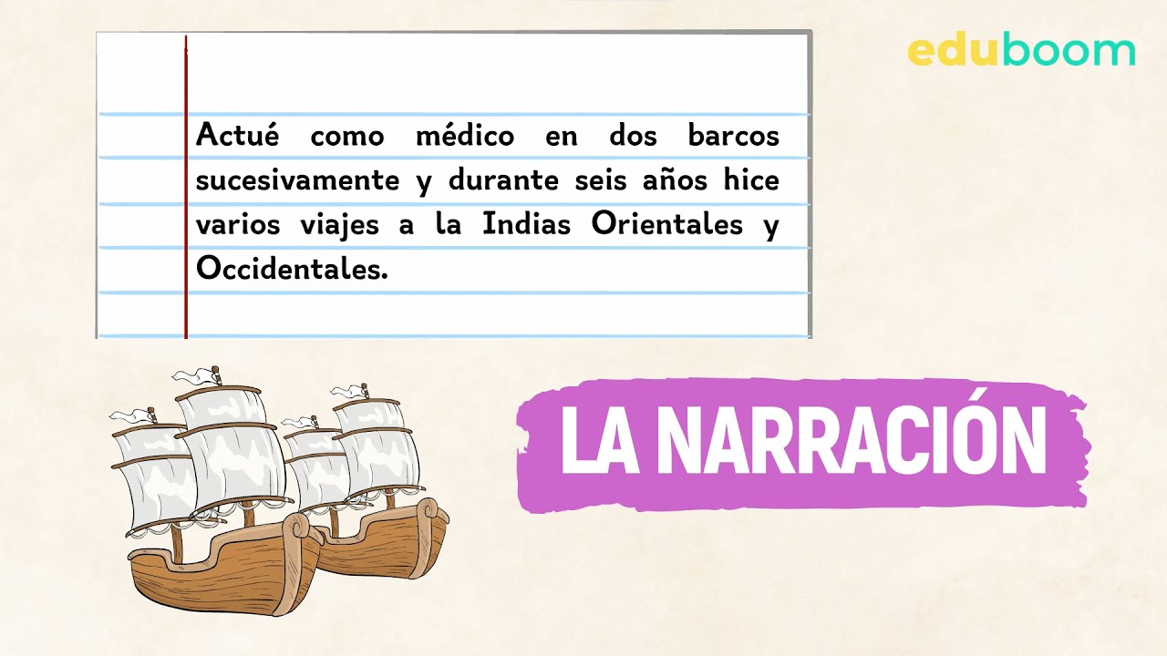 La narración │ Lengua y Literatura, 3° ESO - YouTube