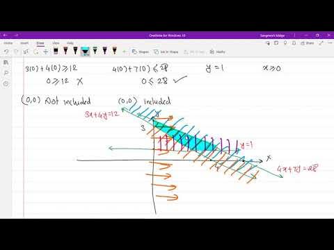 Lect 5: Linear Programming | Exercise 7.2 | All Questions with Detailed ...
