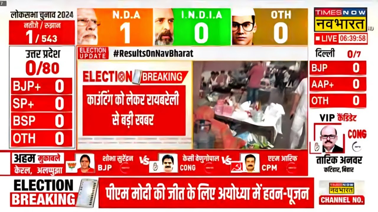 Lok Sabha Election Result Live: Vote Counting | PM Modi | Rahul Gandhi ...