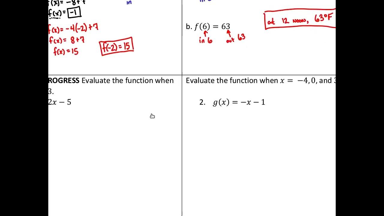 Algebra 1AB: 3.4A - Function Notation - YouTube