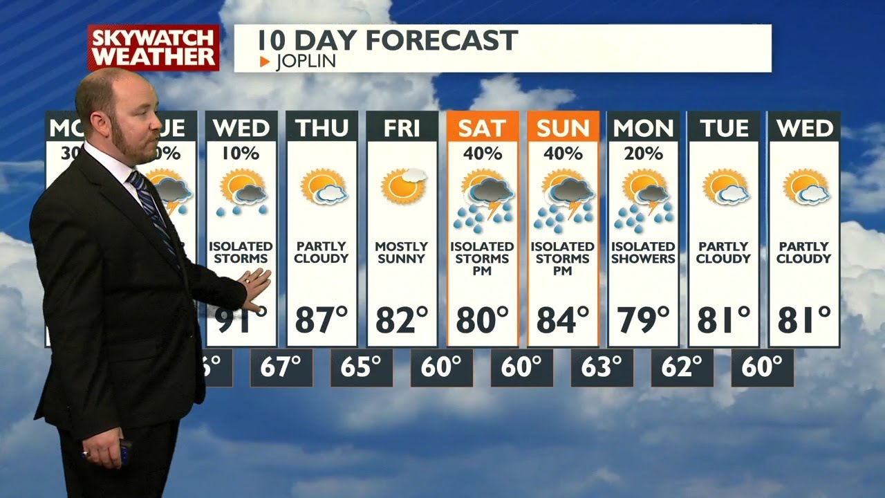 KOAM Weather in the Morning (06-05-2023) - YouTube