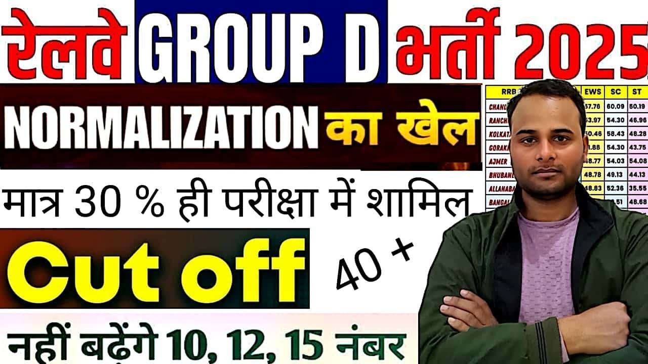 RRB Group D Cut Off 2025 | Expected Cut Off & Safe Score Zone Wise ...