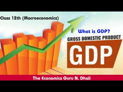 What is GDP? Full form of GDP l meaning l features l class 12th ...