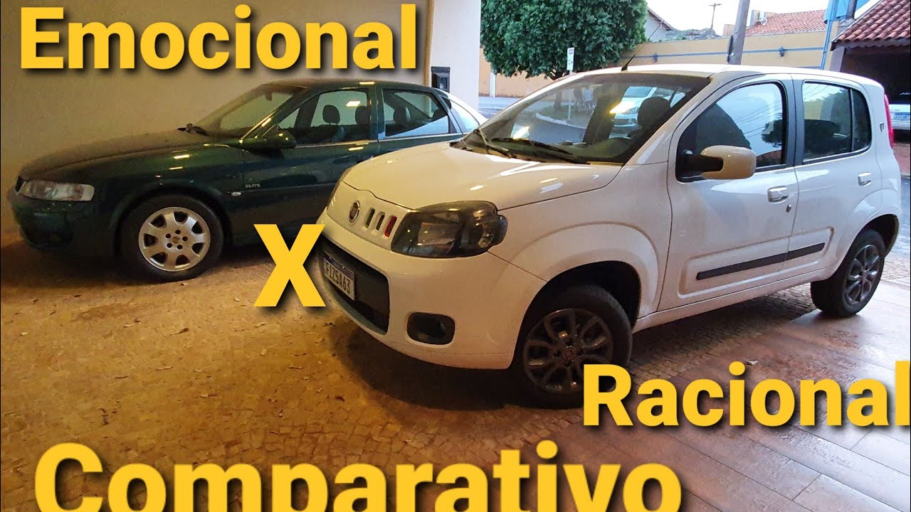 #Vectra X #Uno - Compra Racional X Emocional - YouTube
