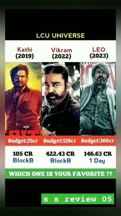 KAITHI. vs. VIKRAM. vs. LEO. Movie Comparison 🔥🔥#shortsvideo #viralvideo #ss review 05 - YouTube