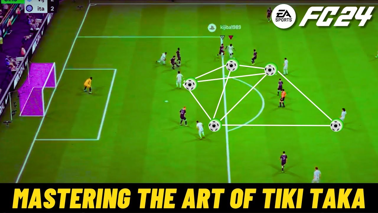 Tiki Taka Masterclass: Elevate Your Possession Skills. FC24 - YouTube
