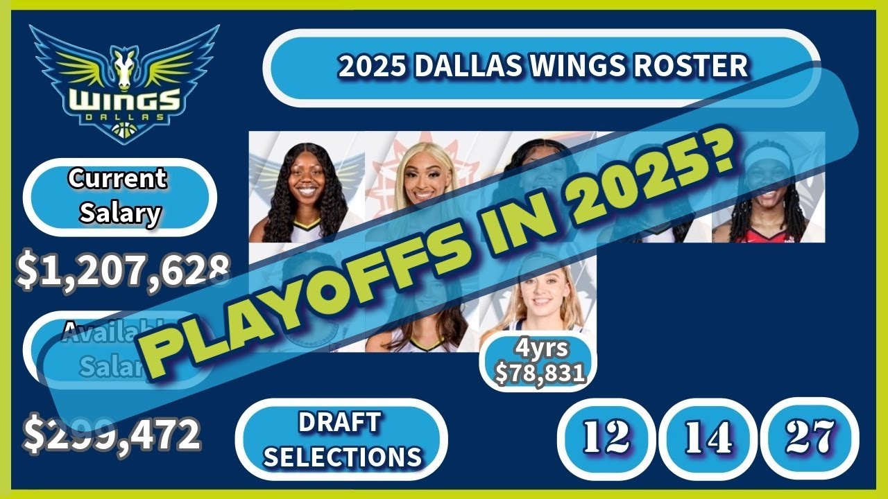 2025 WNBA OFFSEASON GUIDE: DALLAS WINGS - YouTube