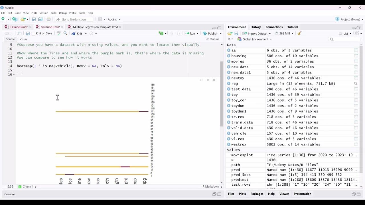 How to create a heatmap to locate missing values in R. - YouTube