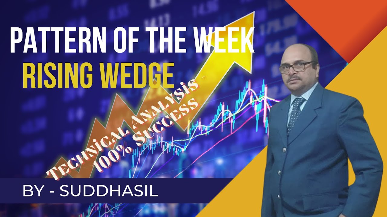 Pattern of the Week Rising Wedge 100% Success Medium to Long Term ...
