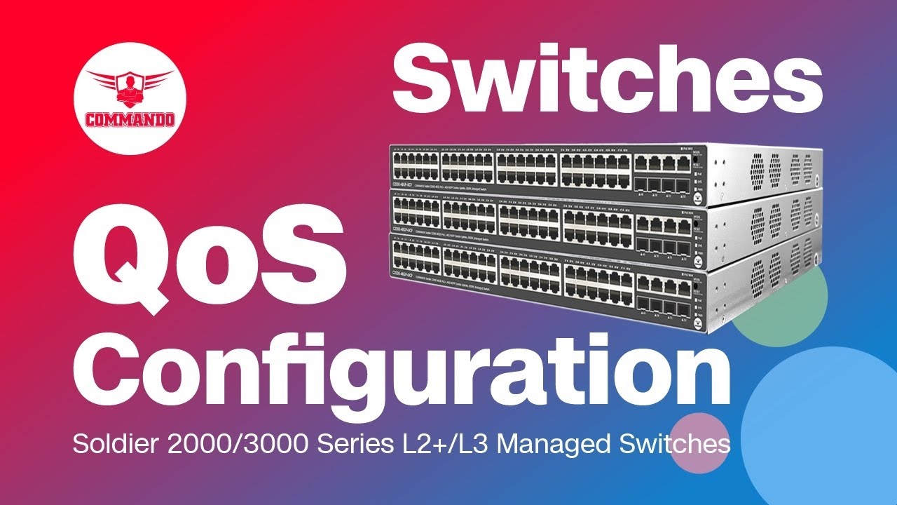 How To Configure Qos Using Cli Commando Soldier 2000 3000 Series L2 L3 Managed Switches
