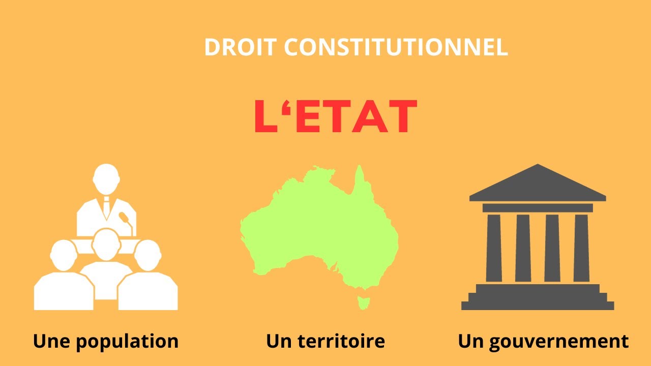 l-etat-en-droit-constitutionnel-youtube