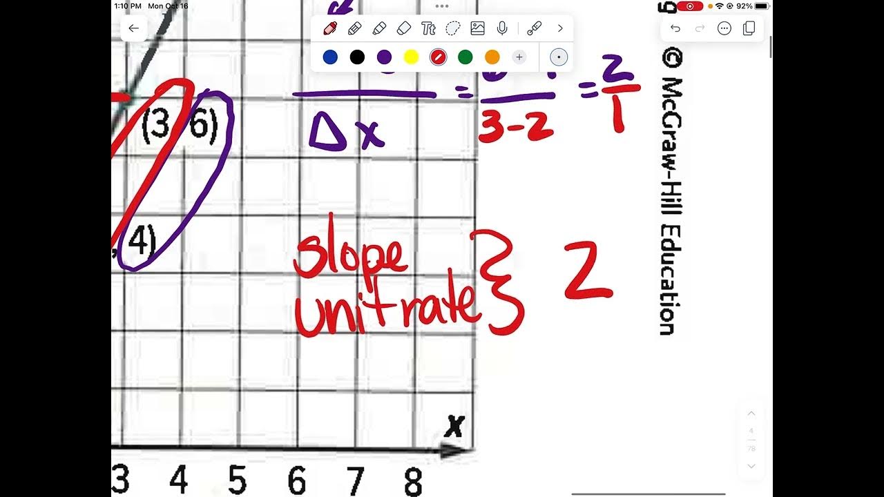 McGraw Hill Module 4 Lesson 1 Proportional Relationship s and Slope - YouTube
