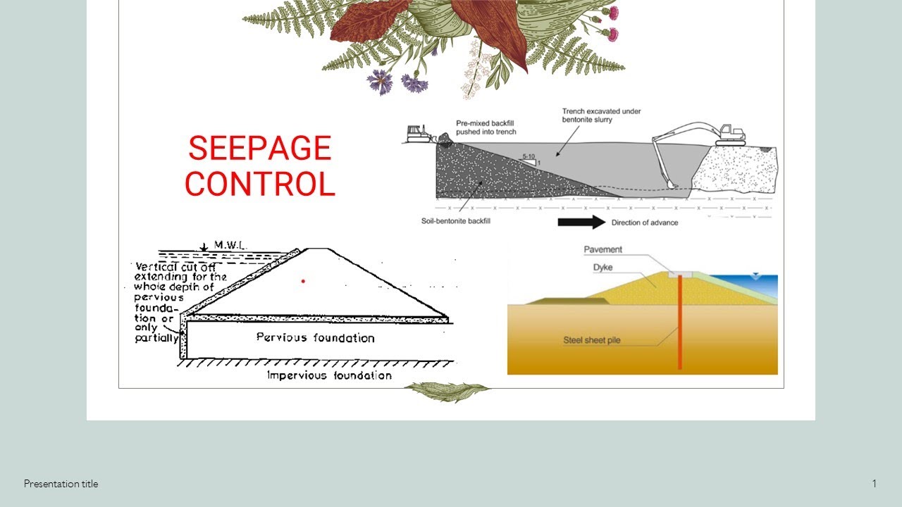 Earthen Dam ||Part 6_Seepage control - YouTube