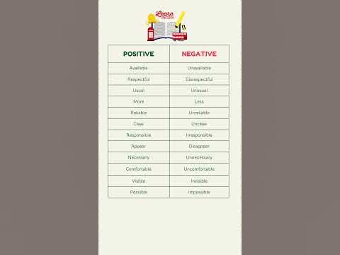 Expanding Your Vocabulary: Learn Everyday Positive Words and Their ...
