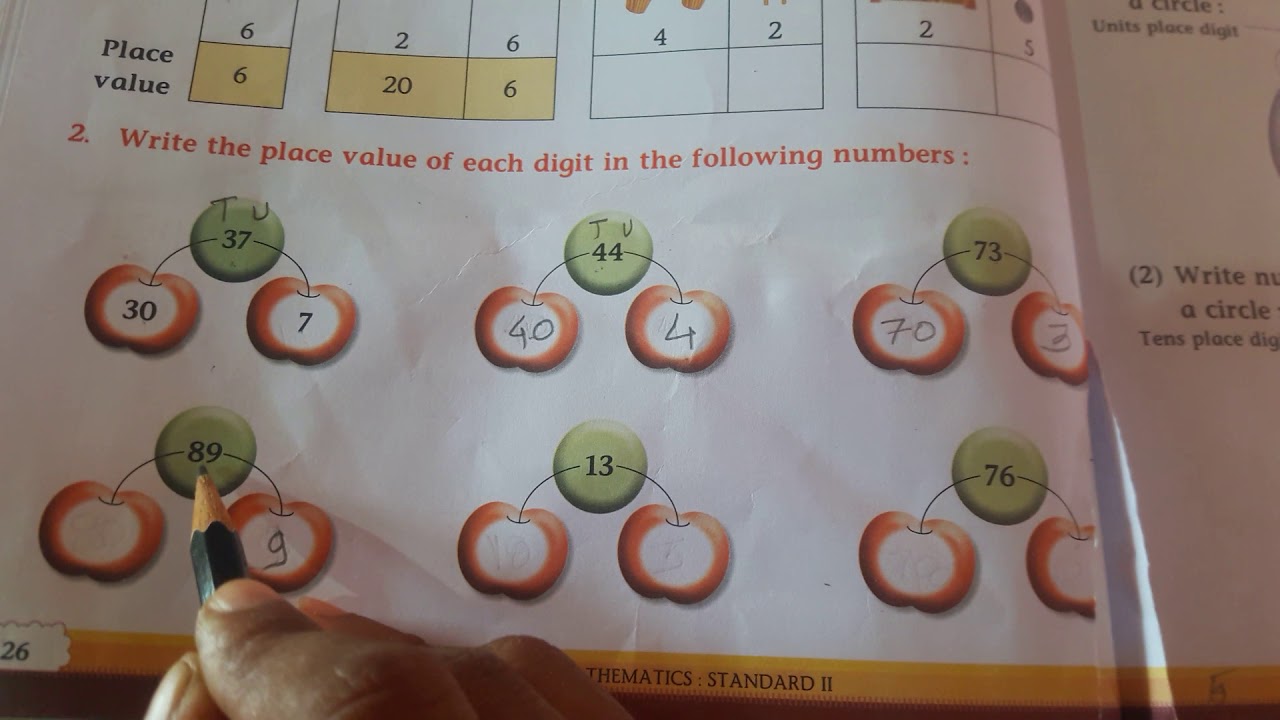 Meaning Of place Value Std 2nd YouTube meaning-of-place-value-std-2nd-youtube