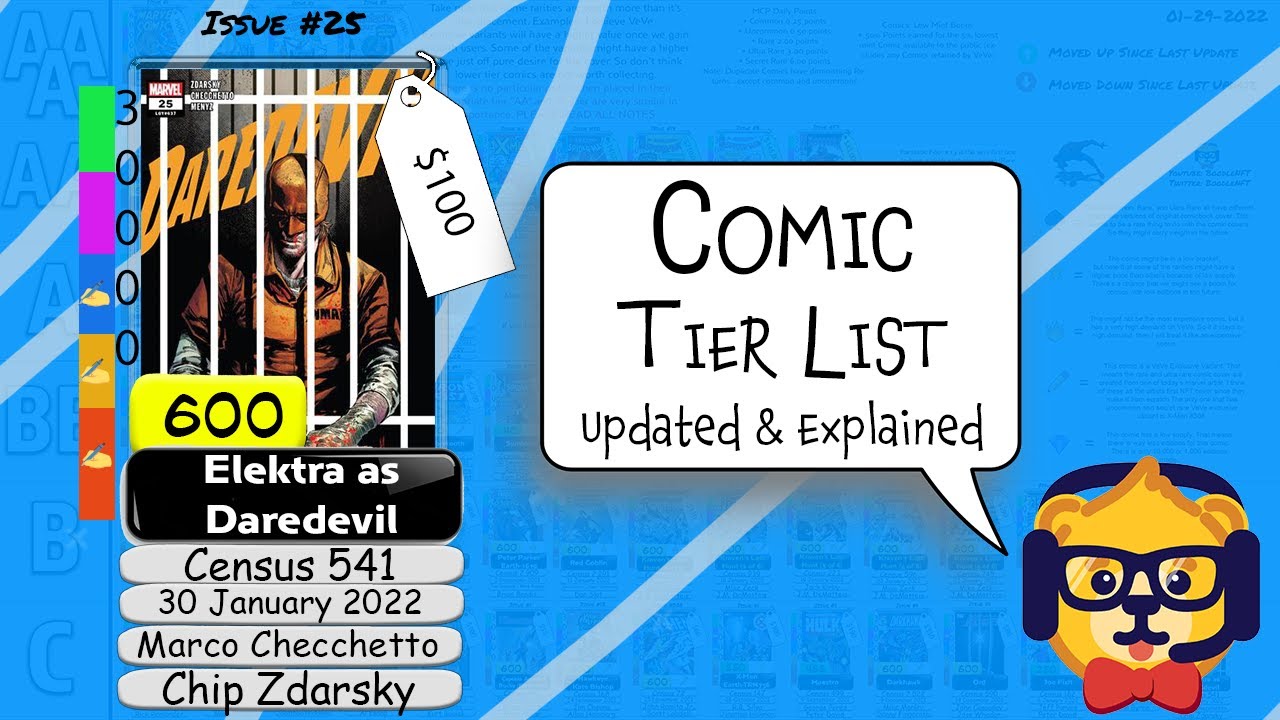 VeVe s Comic Tier List Explained Updated And Improved The List veve-s-comic-tier-list-explained-updated-and-improved-the-list