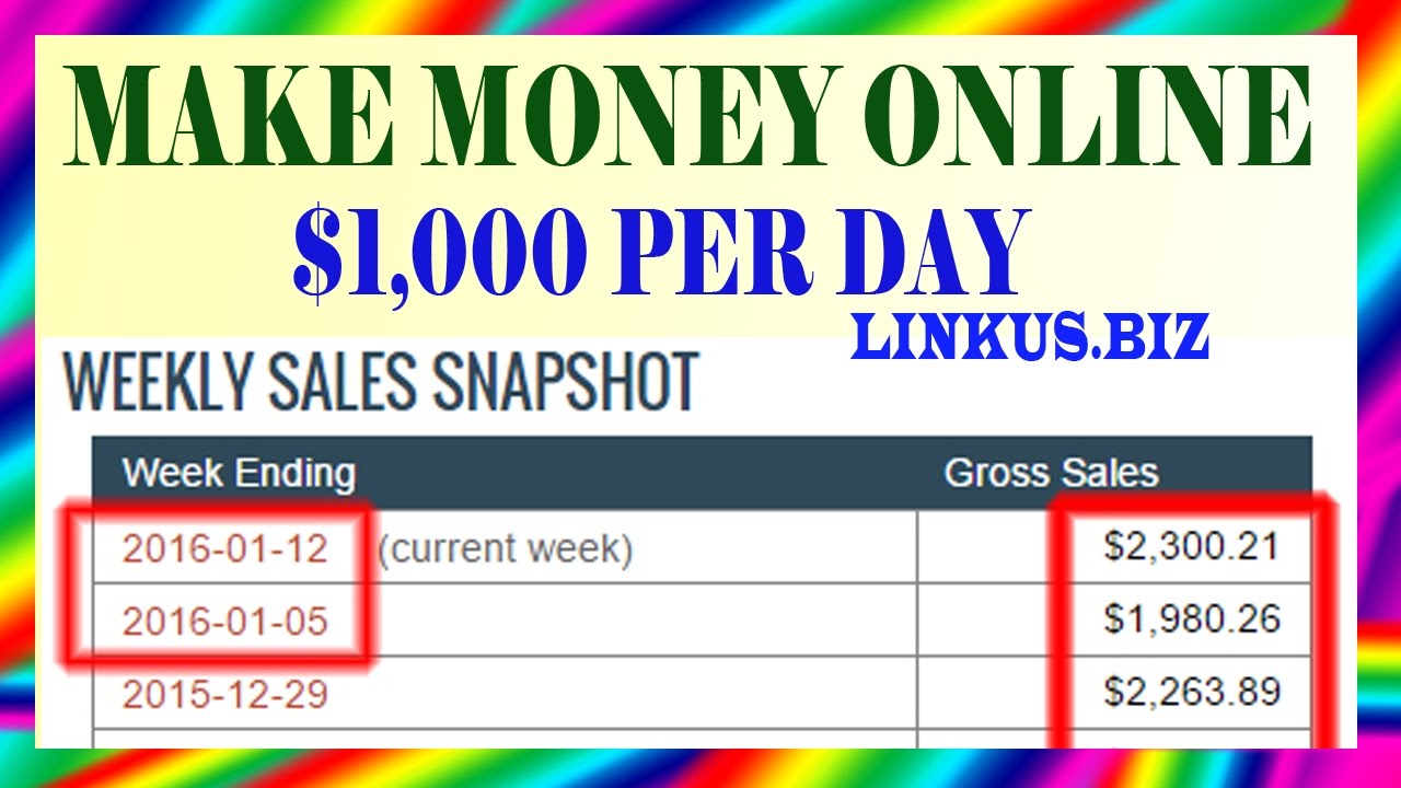 How To Make Money Online - Best Way To Make Money Online Fast 2017 Earn ...