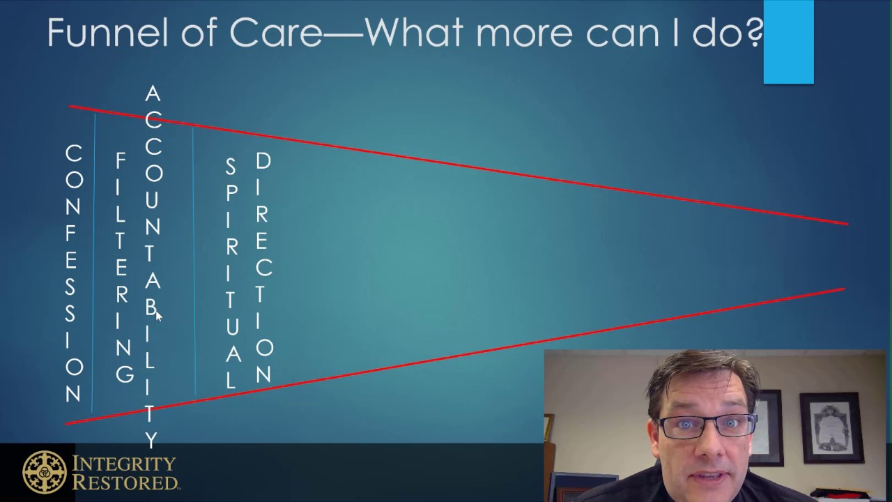 Funnel of Care - YouTube