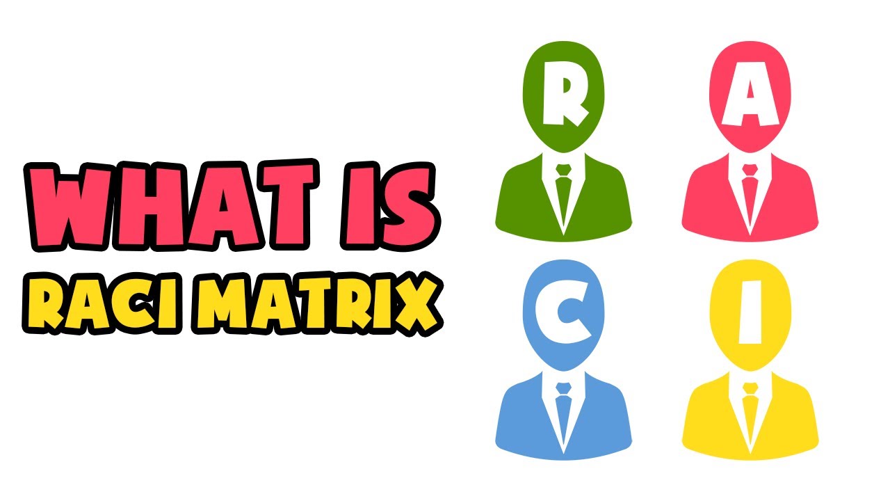 What is RACI Matrix | Explained in 2 min - YouTube