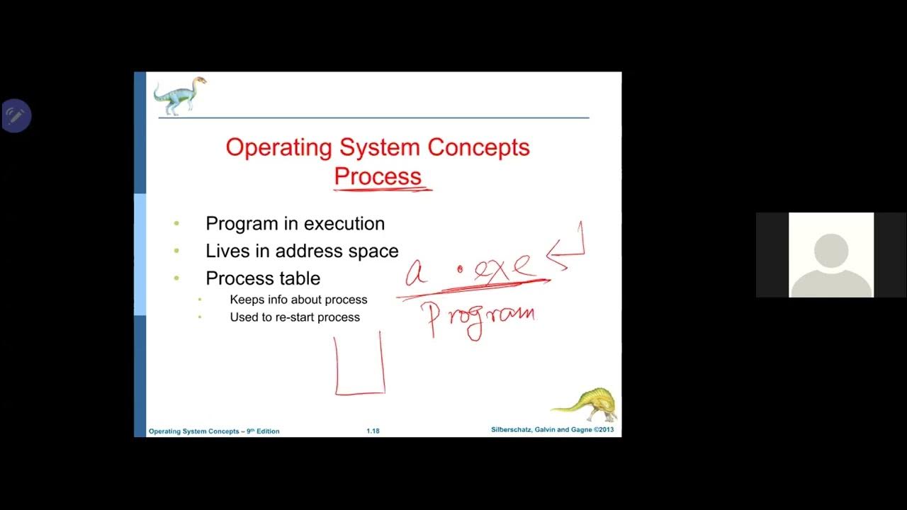 Lecture 03 - YouTube