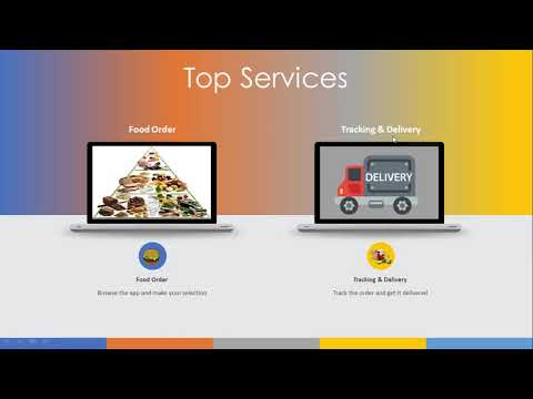 HungerBox Working Model & Case Study - YouTube