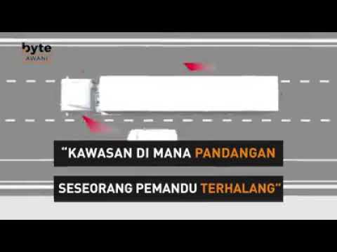 #PPJK - Awas Titik Buta Kenderaan Besar/Berat - YouTube