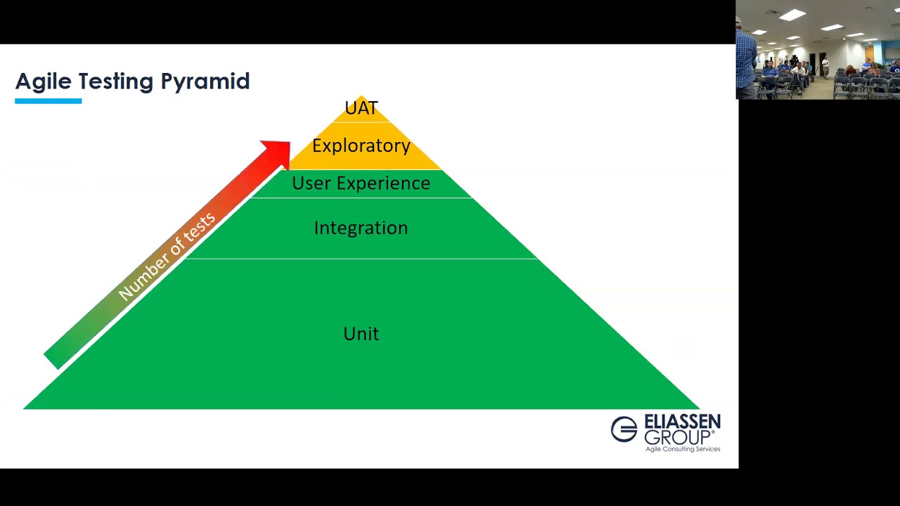 2017-10-11 Triangle DevOps Testing at the Speed of Agile - YouTube