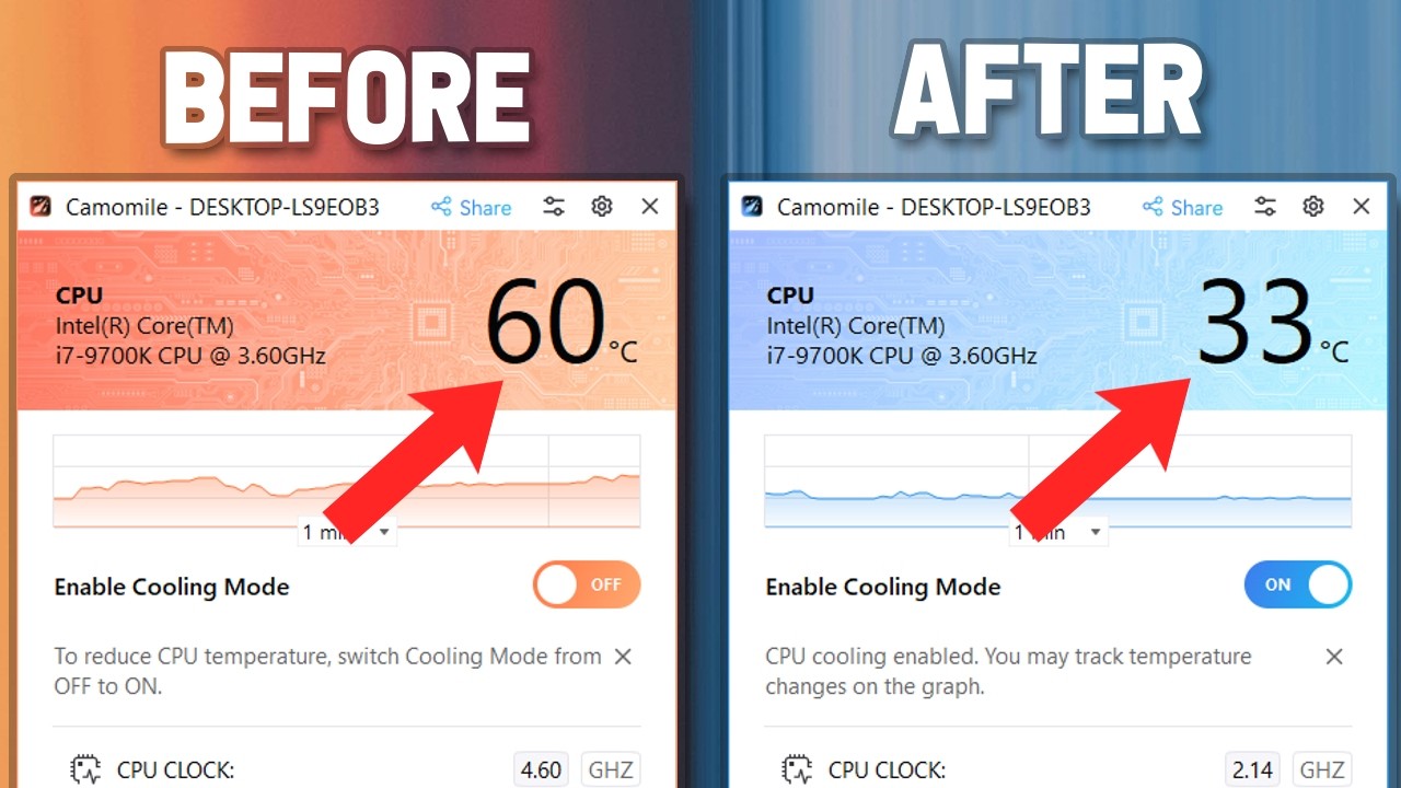This Free App Actually Keeps Your PC Cool - YouTube