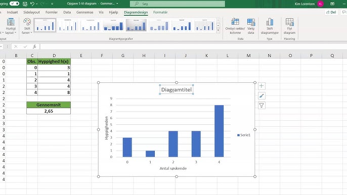 Diagrammer I Excel Interactive Charts In Excel With Highcharts PyXLL