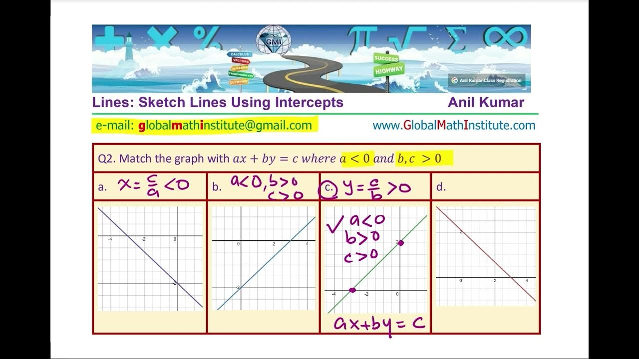 Match Graph of Lines with Equations ax + by = c GCSE Graph - EDEXCEL - GCSE - SAT - YouTube