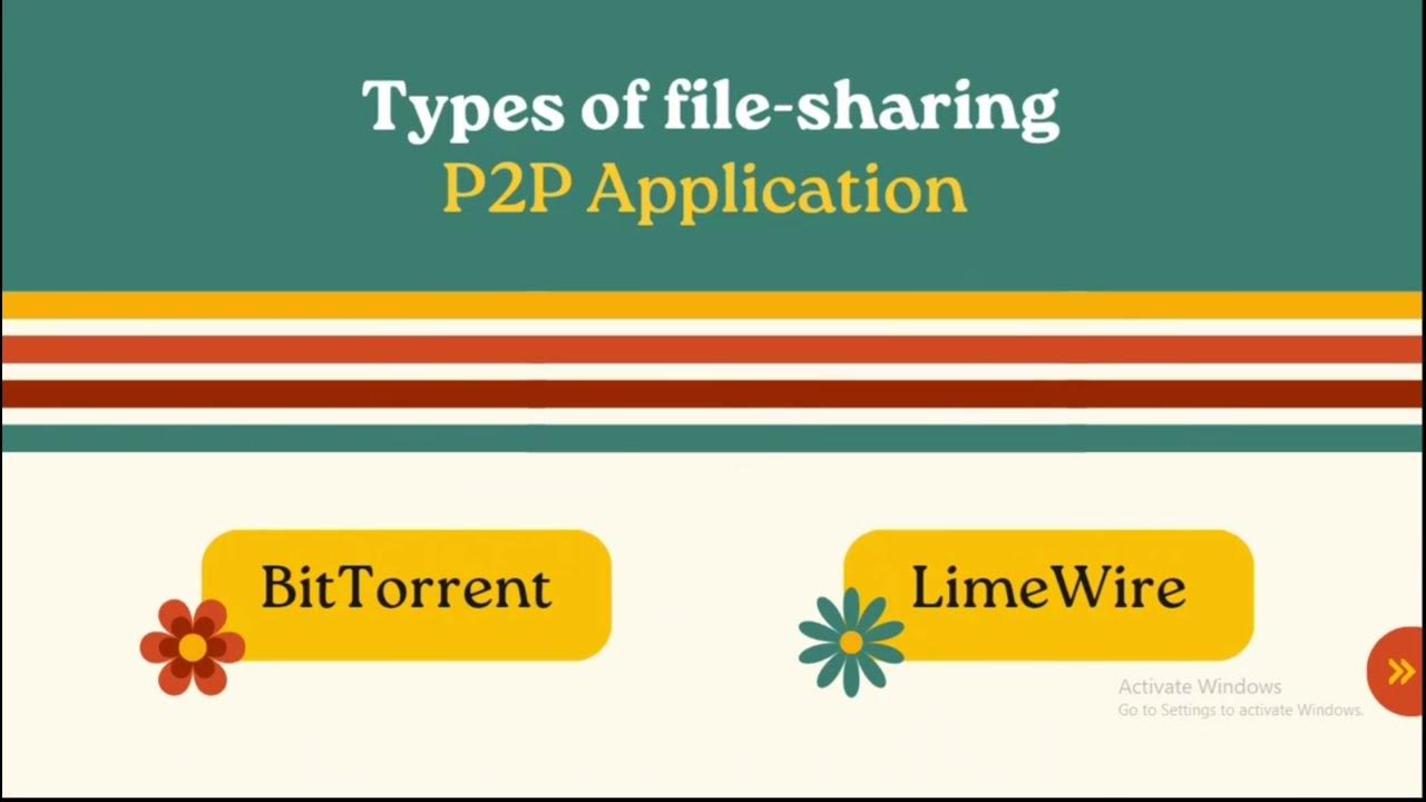 Assignment 2 (Types of file-sharing P2P Application) - YouTube