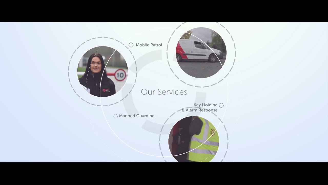 GMS Group Our Services overview - YouTube