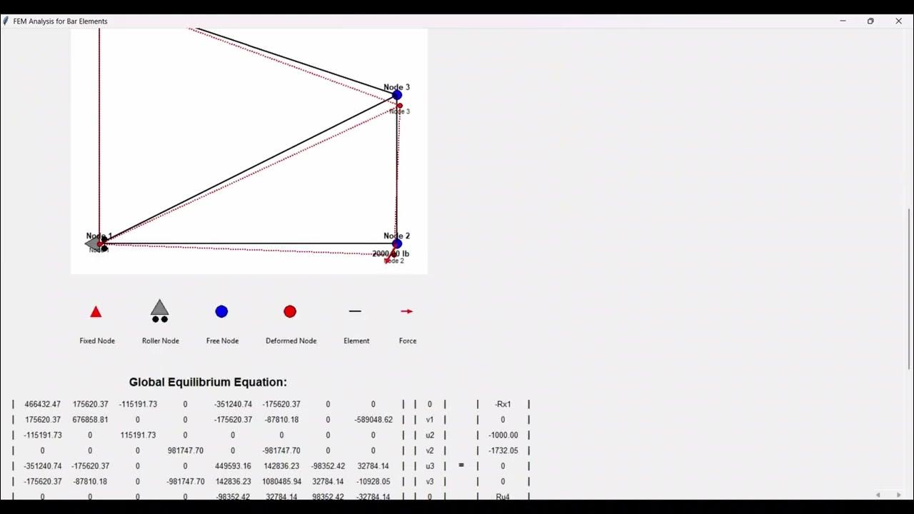 Visualizing Structural Engineering: Truss Analysis in Action - YouTube
