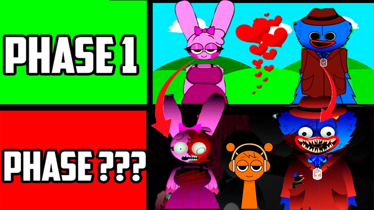 SPRUNKI HUMAN HORROR PHASE 1/PHASE ??? + HAGY WAGY AND OTHERS! #sprunki ...