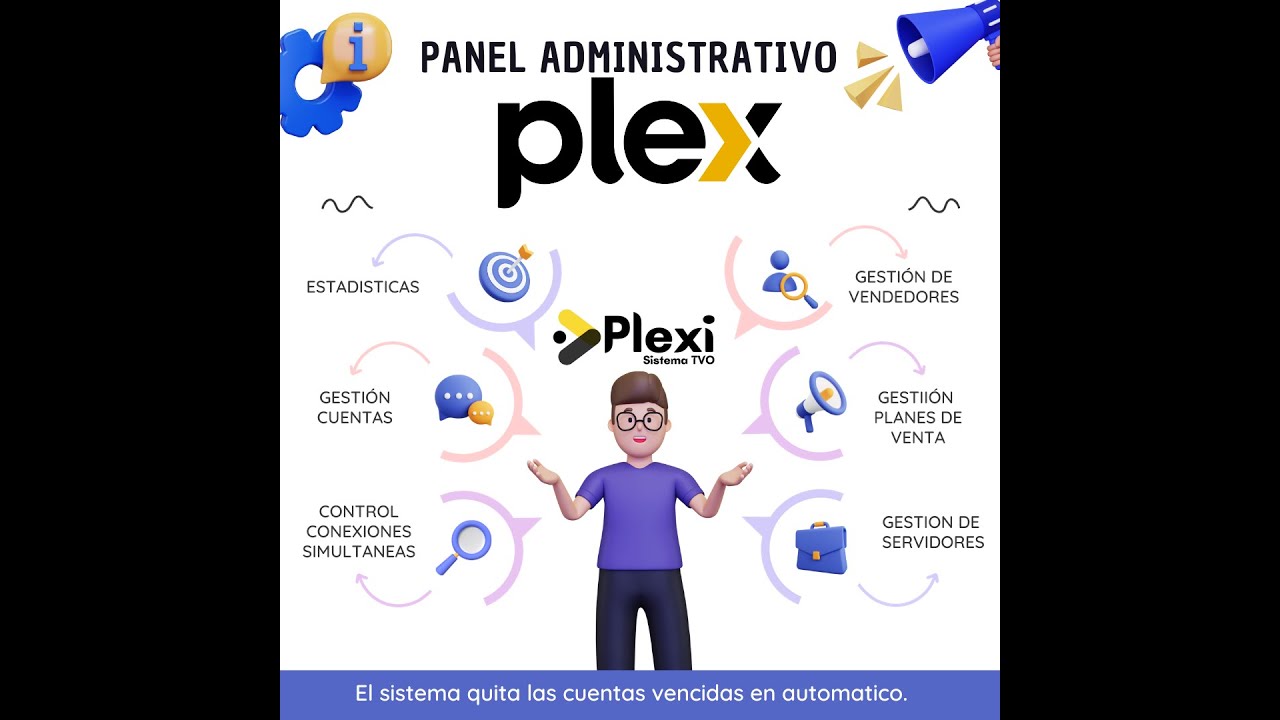 PANEL ADMINISTRACTIVO PARA PLEX - PLEXI - SISTEMA DE GESTION PLEX - YouTube