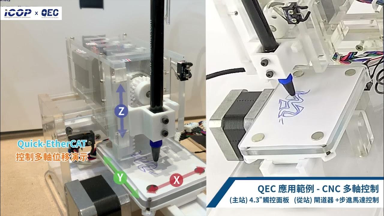 QEC EtherCAT 應用範例 - CNC 多軸控制 - YouTube