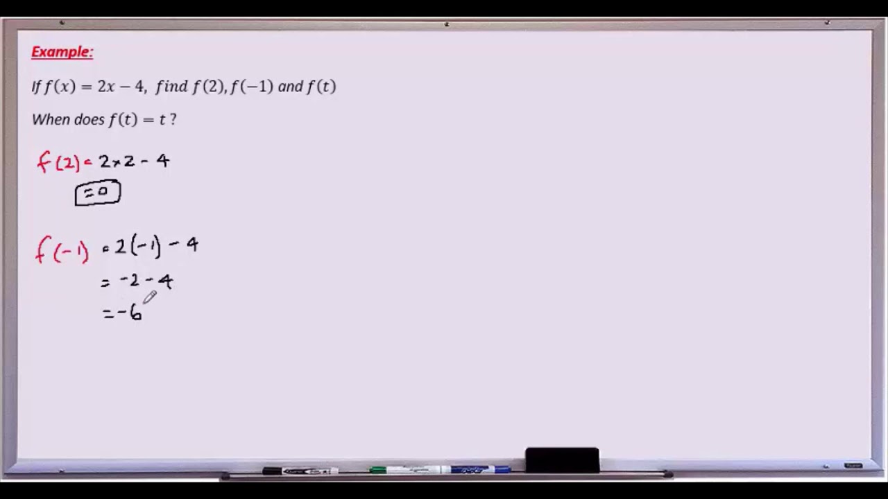 VCE Maths Methods - Functions and Relations - 1b - function notation - YouTube