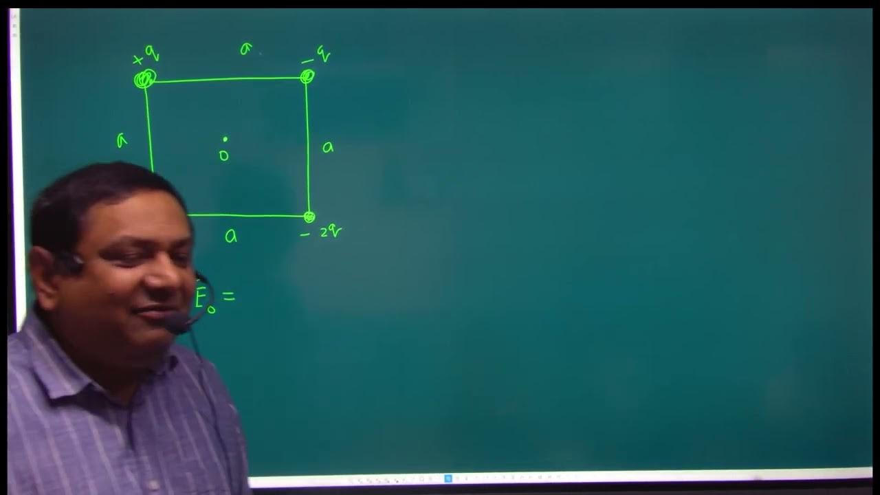 Lecture 2 Field Youtube