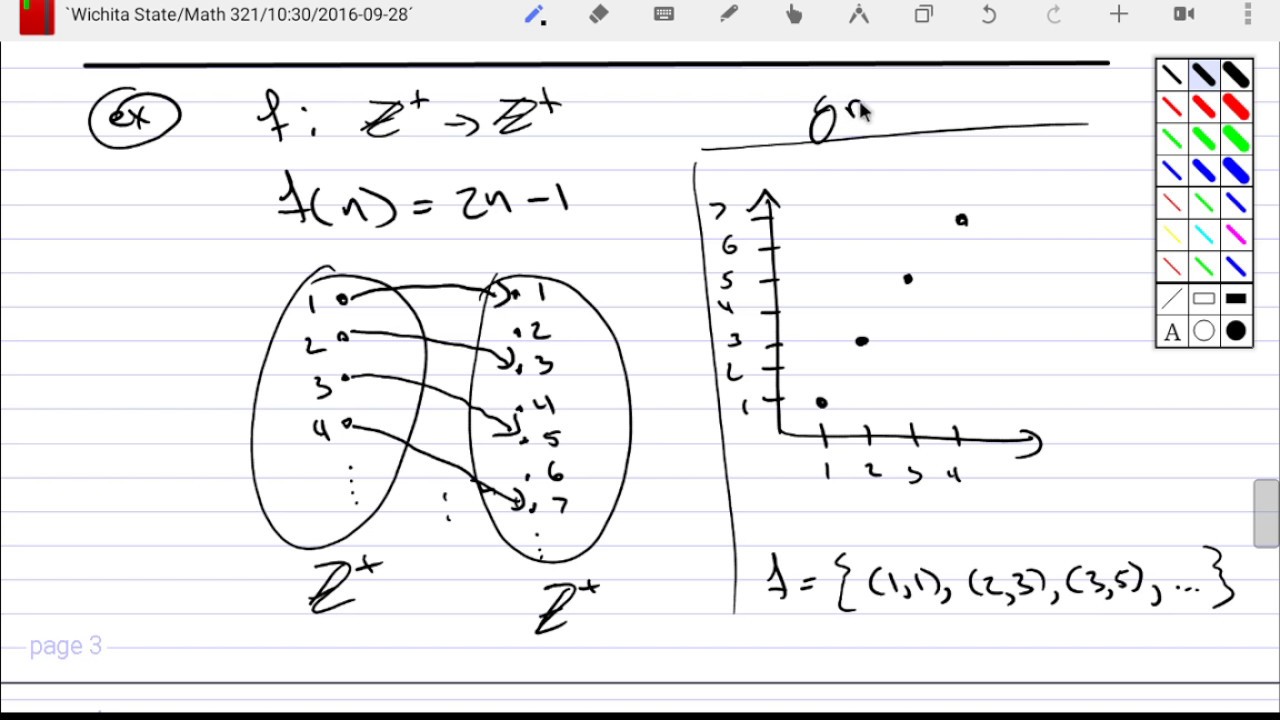 Functions: Natural Domains - YouTube