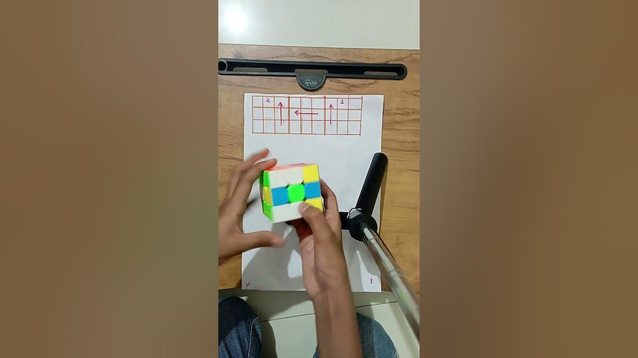 Rubik's cube solving method in easy way with algorithm #shots #viral @chotucubesolver - YouTube