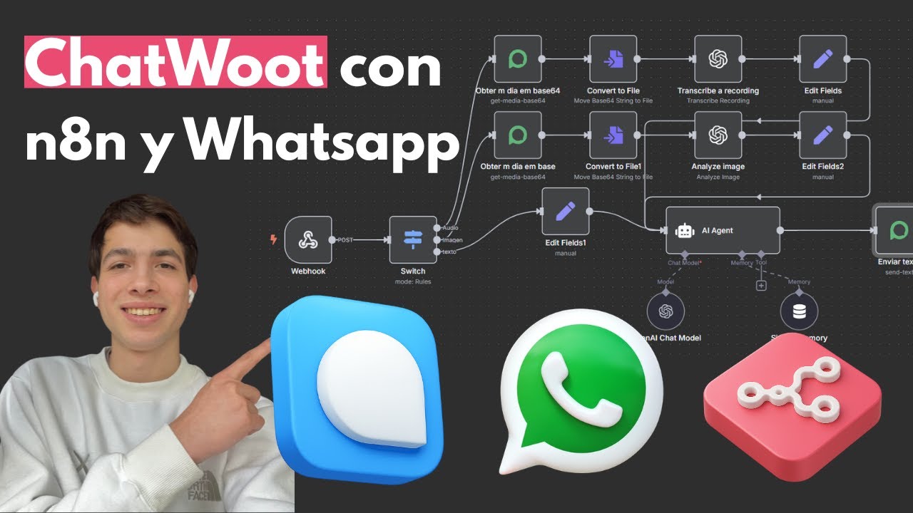 N8N + Chatwoot + Evolution API: Sistema WhatsApp Completo con Soporte Humano - YouTube