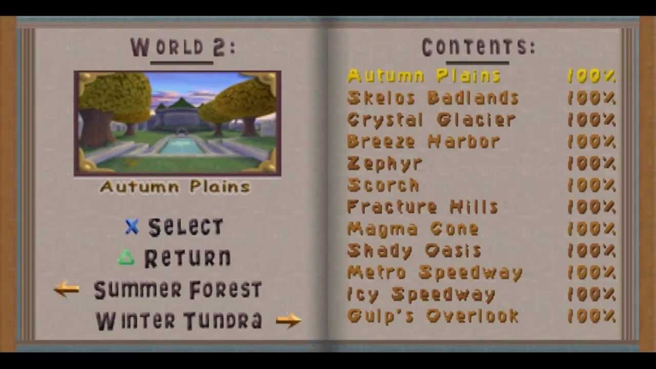 Spyro 1,2,3,4 (Atlas and Epilogue) - YouTube