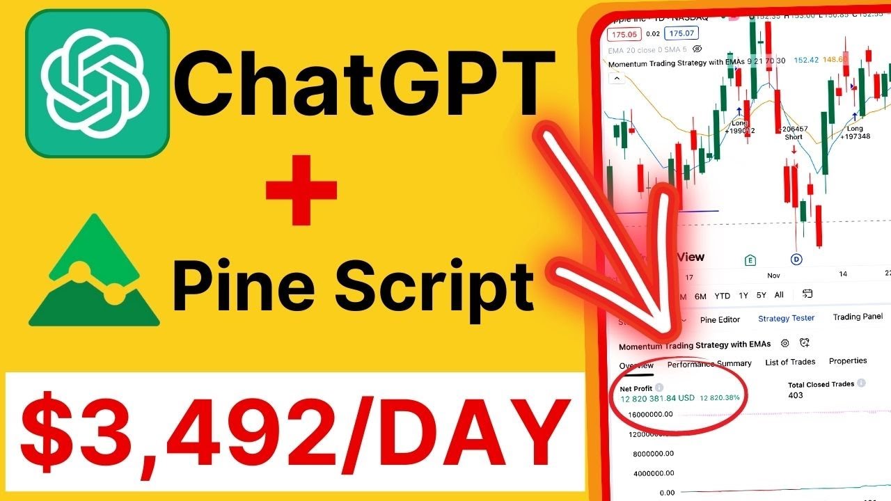 ChatGPT Makes 12000% PROFIT Trading Strategy For Beginners - YouTube