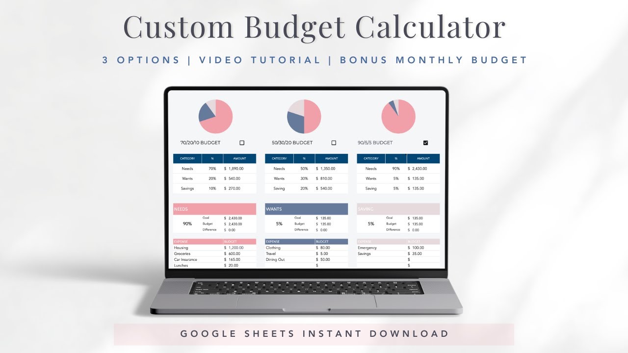 Figure out the best budget for you using a ratio budget calculator ...