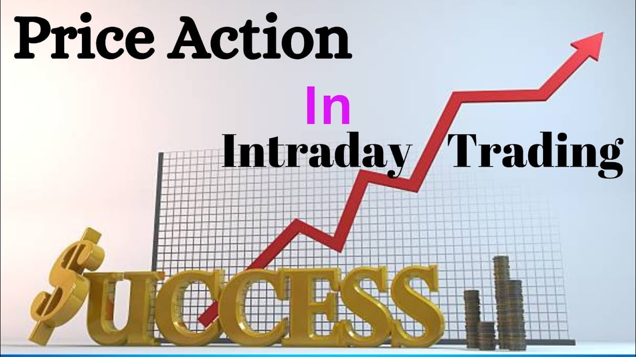 Price Action in Intraday Trading | Day Trading | - YouTube